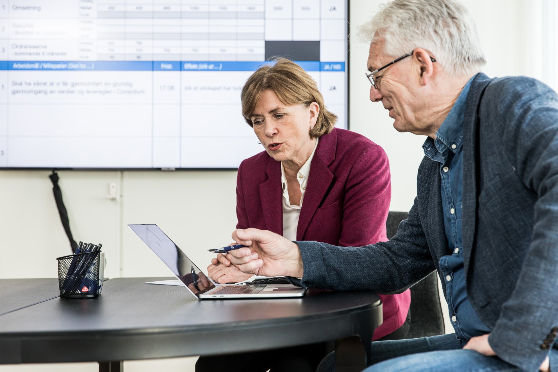 Slik kan du realisere potensialet du fant i ABC-analysen (for du har ...